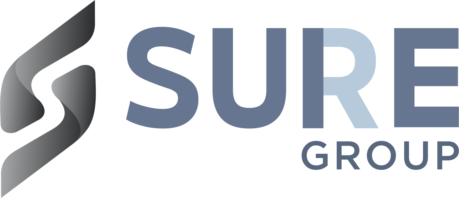 Sure Group – Investments | Wealth | Realtech